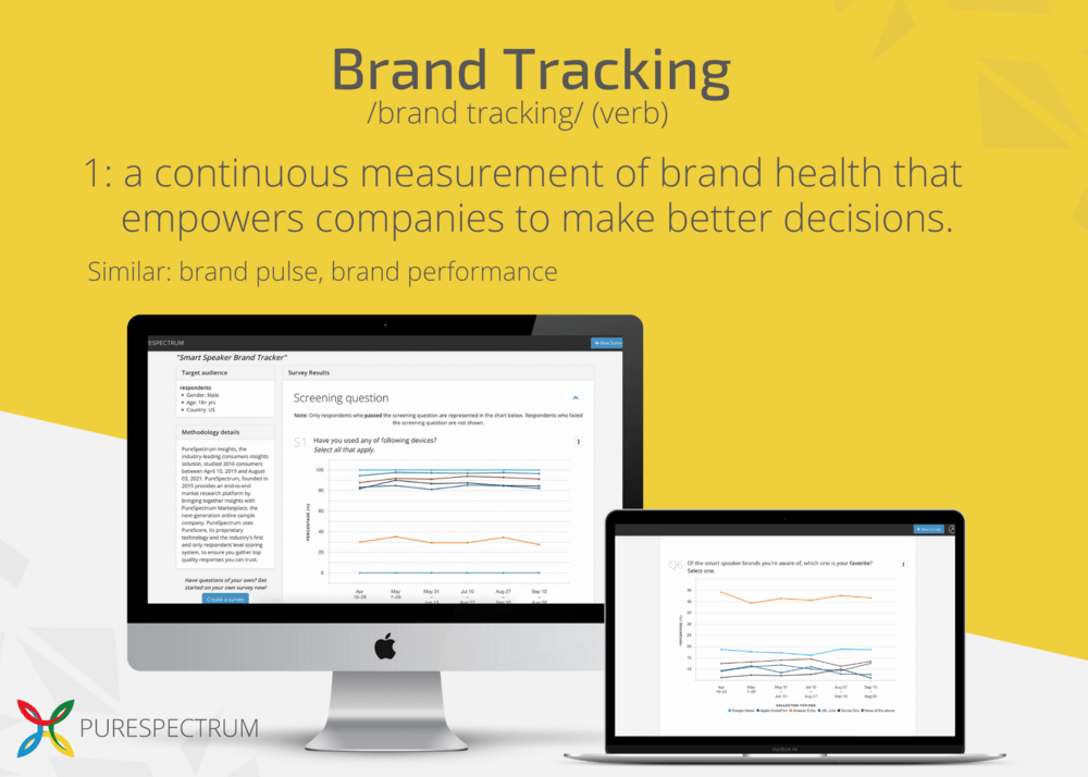 Brand Tracking Measure Brand Perception PureSpectrum
